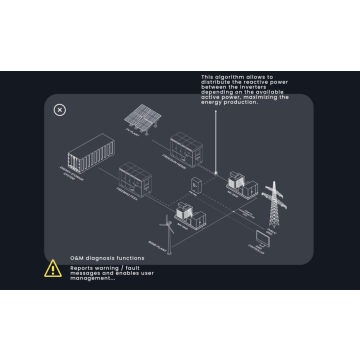 Power Plant Controller (PPC) PRO